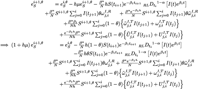 Implicit Numerical Schemes Based on the Lower Incomplete Gamma Function ...