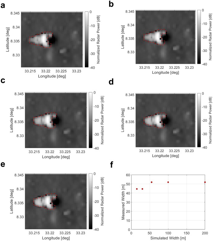 Radar evidence of an accessible cave conduit on the Moon below the Mare ...