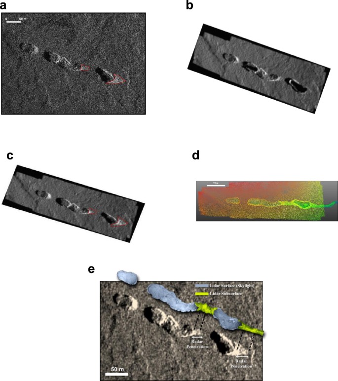 Radar evidence of an accessible cave conduit on the Moon below the Mare ...