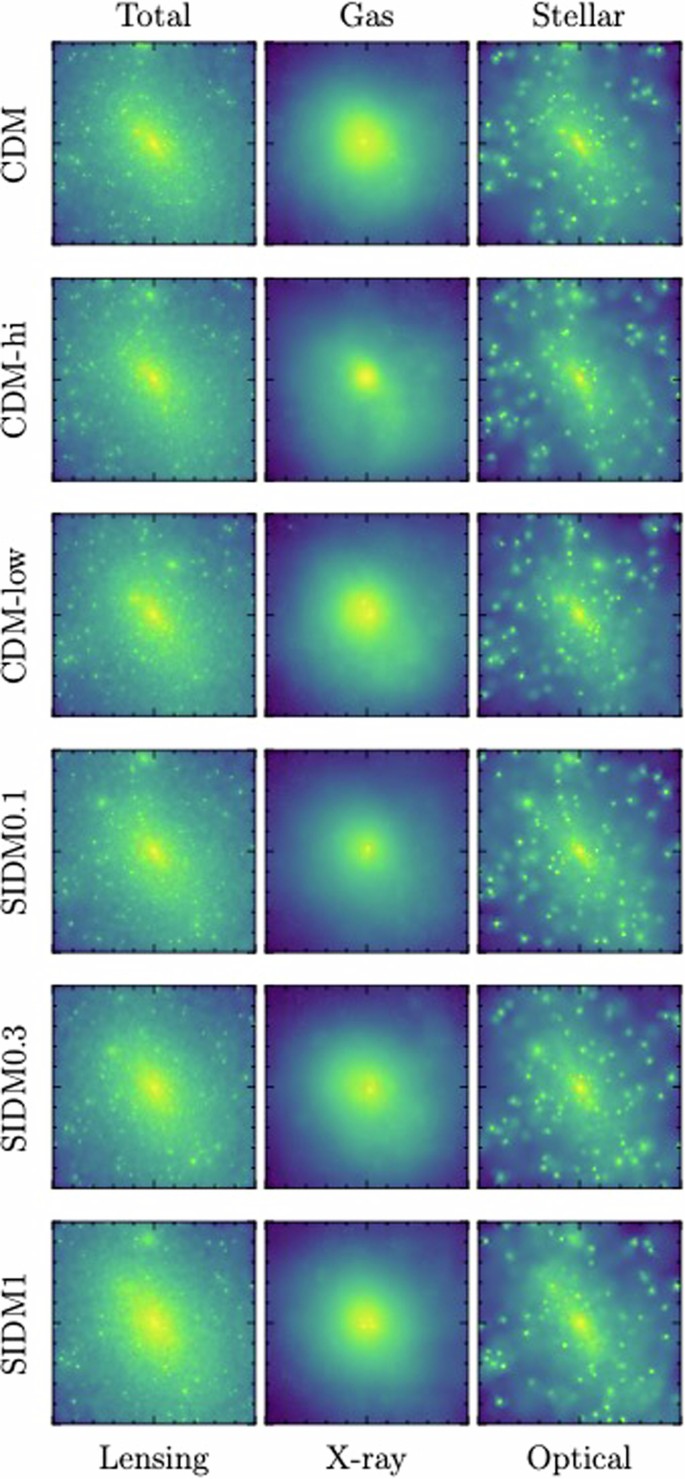 A deep-learning algorithm to disentangle self-interacting dark matter and AGN feedback models ...