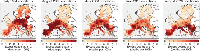 Increasing risk of mass human heat mortality if historical weather ...