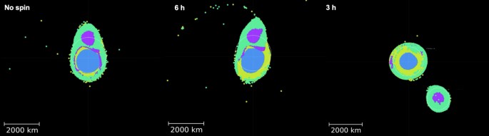 Capture of an ancient Charon around Pluto | Nature Geoscience