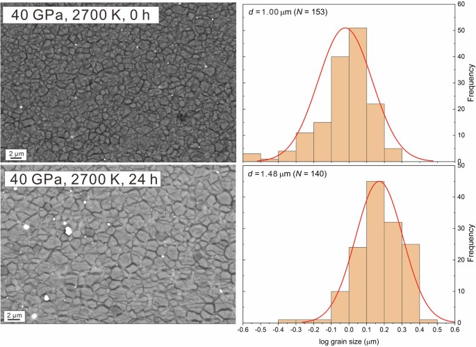Persistence of davemaoite at lower-mantle conditions | Nature Geoscience