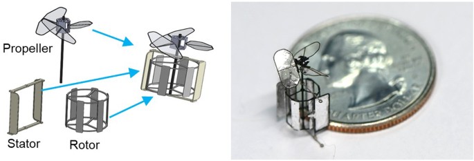 Sunlight-powered sustained flight of an ultralight micro aerial vehicle ...