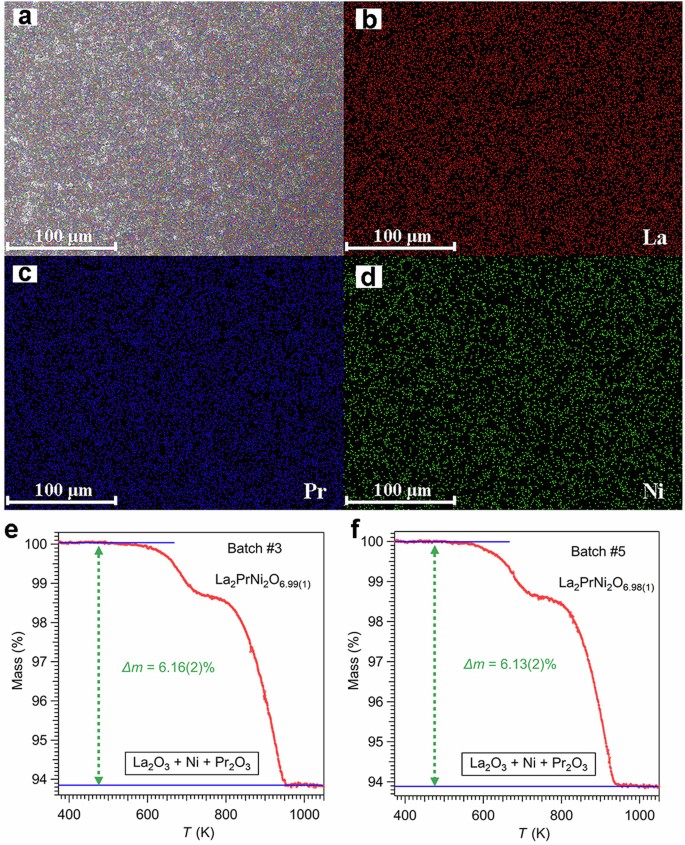 Bulk high-temperature superconductivity in pressurized tetragonal ...
