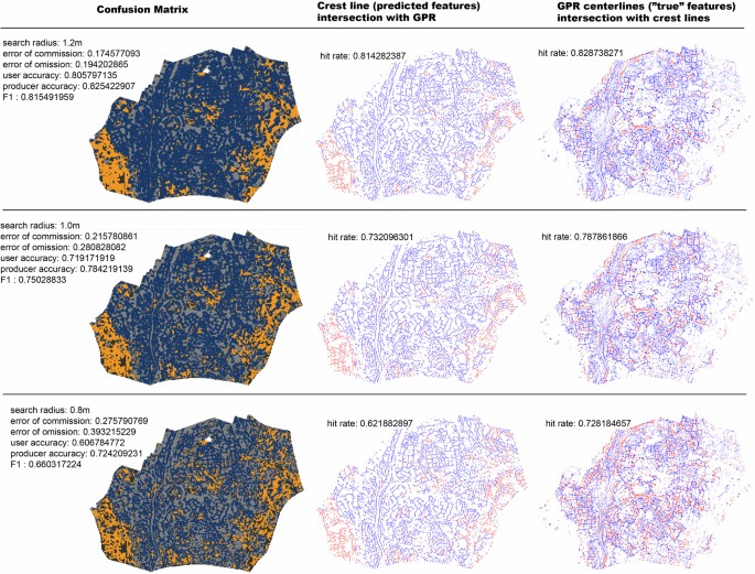 Large-scale medieval urbanism traced by UAV–lidar in highland Central ...