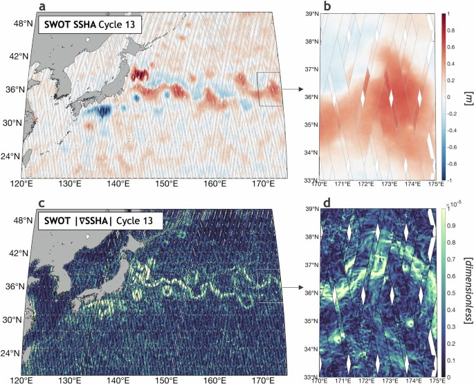 Wide-swath satellite altimetry unveils global submesoscale ocean ...
