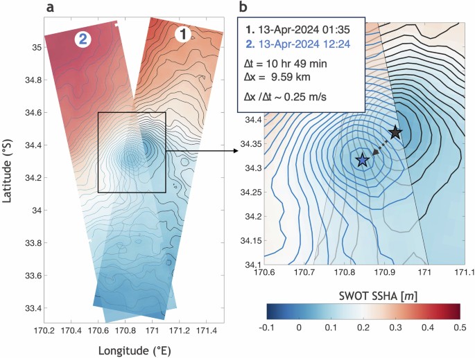 Wide-swath satellite altimetry unveils global submesoscale ocean ...