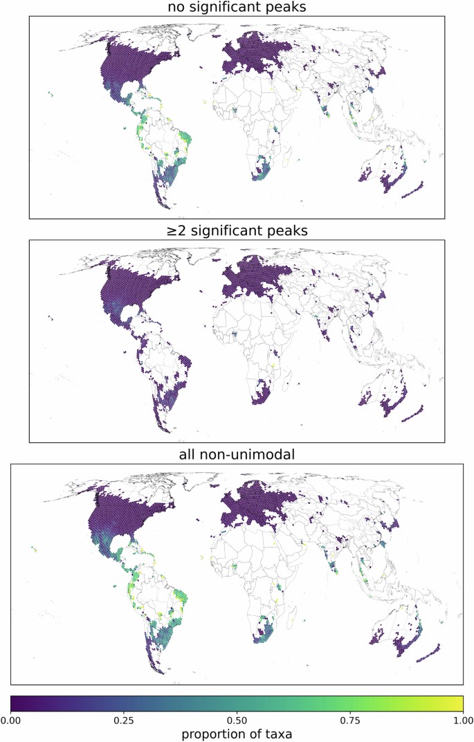 Global phenology maps reveal the drivers and effects of seasonal ...