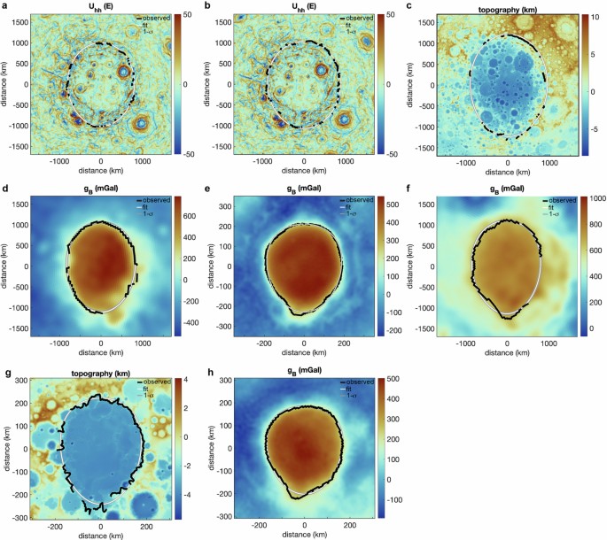 Southward impact excavated magma ocean at the lunar South Pole–Aitken ...