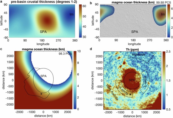 Southward impact excavated magma ocean at the lunar South Pole–Aitken ...