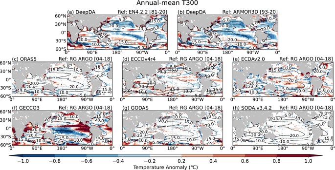Partial-convolution-implemented generative adversarial network for ...