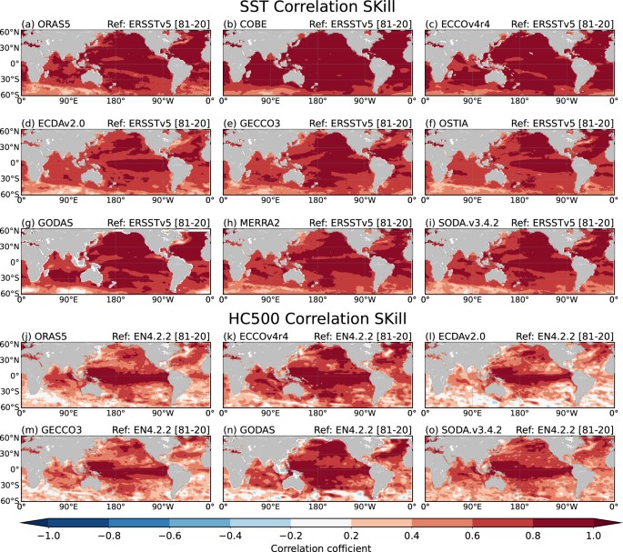 Partial-convolution-implemented generative adversarial network for ...