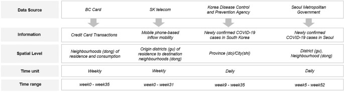 Geographic restrictions in stimulus spending mitigated COVID-19 ...