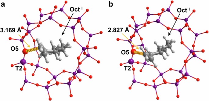 Closed-loop recycling of polyethylene to ethylene and propylene via a kinetic decoupling ...