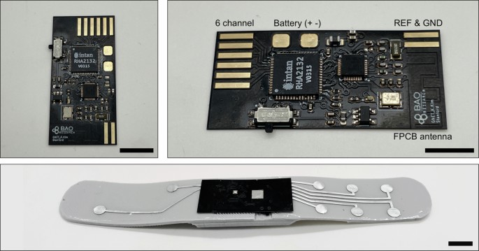 A simplified wearable device powered by a generative EMG network for ...
