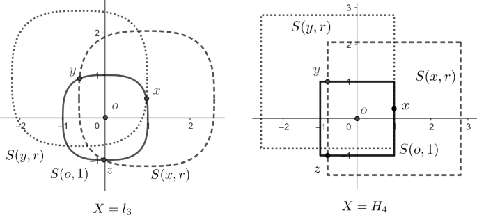 Perimeter of Triangles Inscribed in the Unit Ball of Normed Planes ...