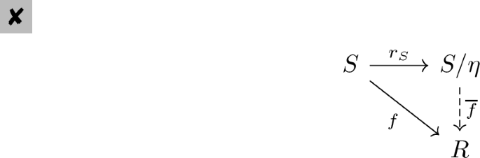 Boolean rigs | Algebra universalis