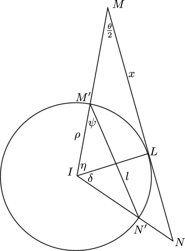 Dynamic geometry of hyperbolic and spherical nested triangles | Journal ...