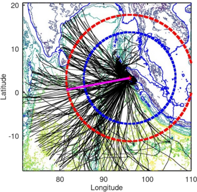 A Method of Prediction of Tsunami Around Kalpakkam | Pure and Applied ...