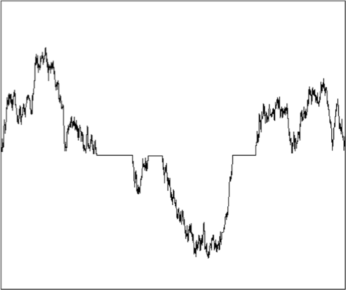 Non-local skew and non-local skew sticky Brownian motions | Journal of ...