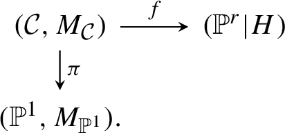 Divisors and curves on logarithmic mapping spaces | Selecta Mathematica