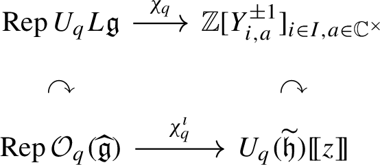 Drinfeld rational fractions for affine Kac–Moody quantum symmetric ...
