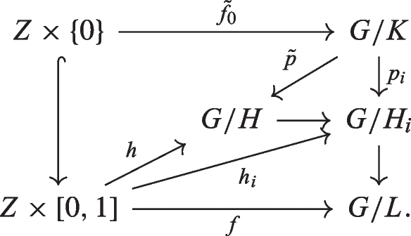 Fibrations and Coset Spaces for Locally Compact Groups | Transformation Groups