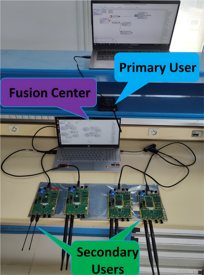 Improved Signal Quality in Compressed Spectrum Sensing: A Novel LNA ...
