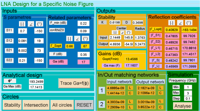 Improved Signal Quality in Compressed Spectrum Sensing: A Novel LNA ...