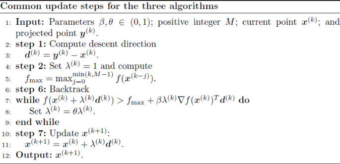 Three Momentum-Accelerated Scaled Gradient Projection Algorithms for ...