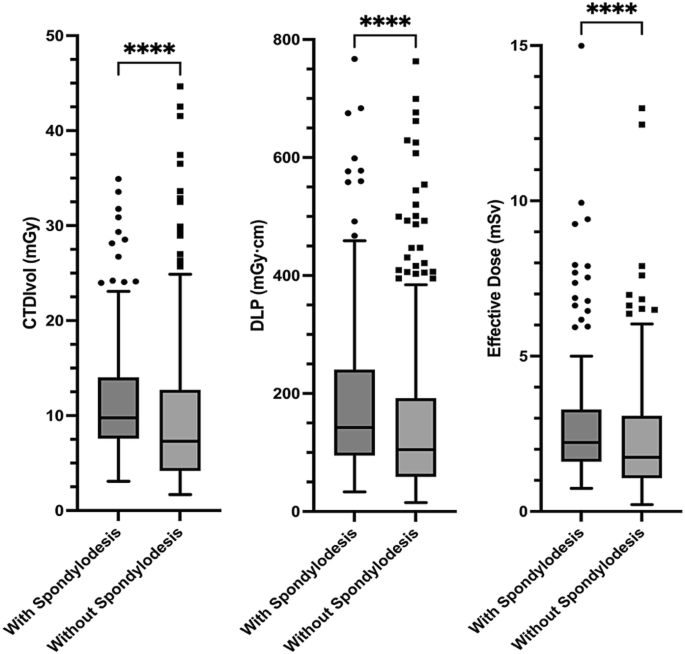 CT-guided Lumbar Puncture for Intrathecal Nusinersen Injection in ...