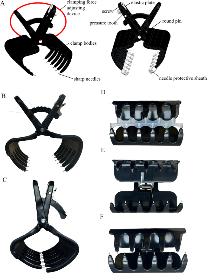 Application and observation of hemostatic effect of independently ...