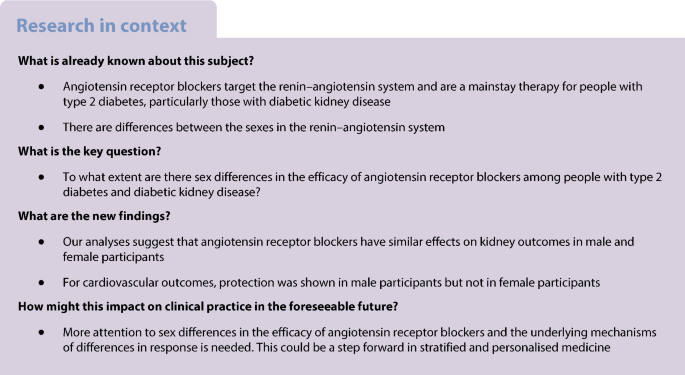 Sex differences in the efficacy of angiotensin receptor blockers on ...