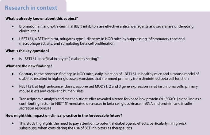 I-BET151 modulates glucokinase gene expression and beta cell function ...