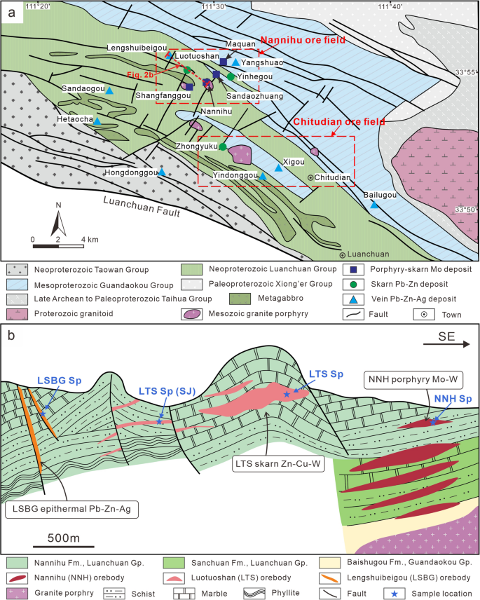 Trace element zoning and temperature variation in sphalerite from the ...