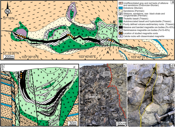 Mineral and trace element zoning of magnetite–hematite ooids of the ...