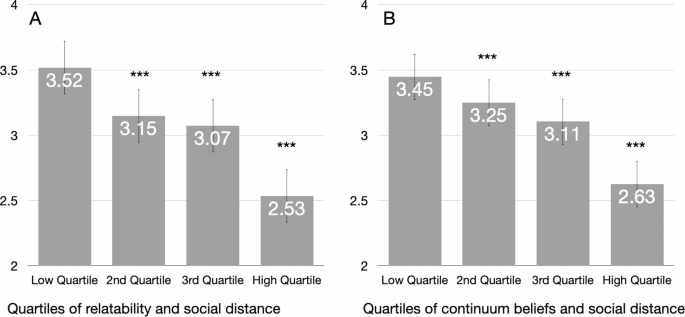 “Putting yourself in the shoes of others” – Relatability as a novel ...