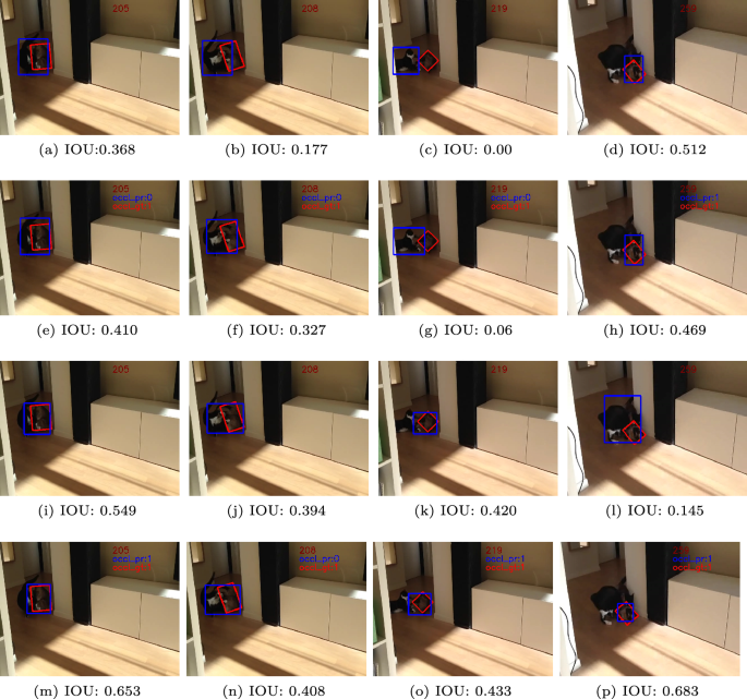 GOA-net: generic occlusion aware networks for visual tracking | Machine Vision and Applications