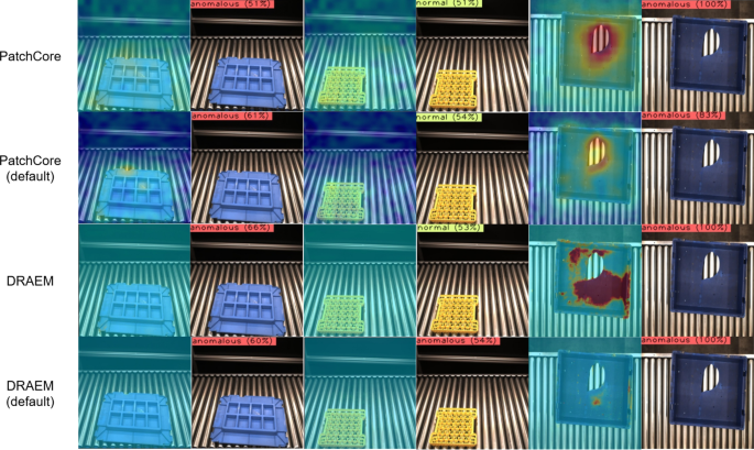 A computer vision system for recognition and defect detection for reusable containers | Machine ...