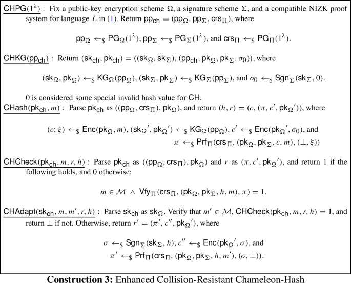 Bringing Order to Chaos: The Case of Collision-Resistant Chameleon-Hashes | Journal of Cryptology
