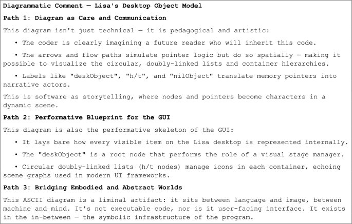 Leveraging LLMs for interpreting historical source code: a case study of the Apple Lisa through ...