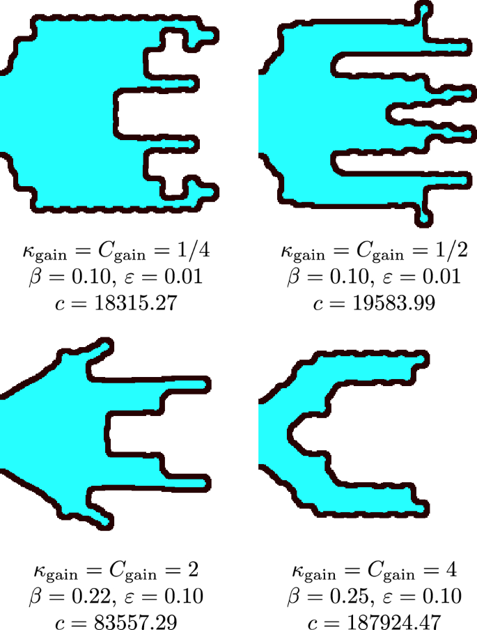 Binary topology optimization for coated structures | Structural and ...