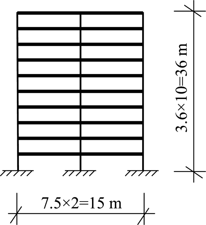Efficient modeling of stationary interval processes with spline and convolution-based kernels ...