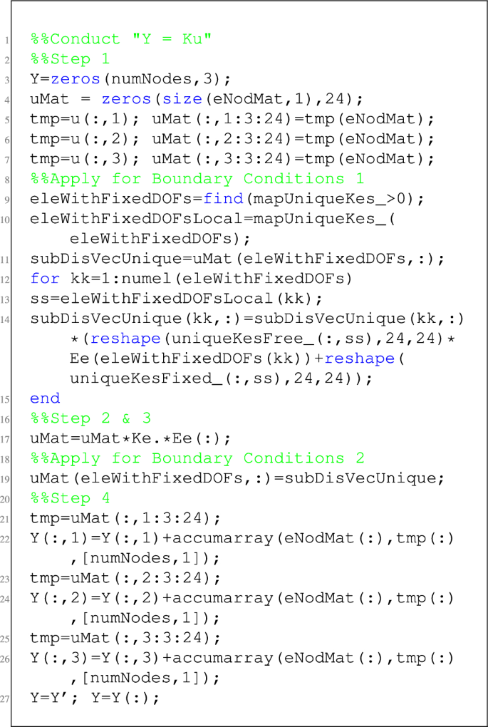 Efficient large-scale 3D topology optimization with matrix-free MATLAB code | Structural and ...