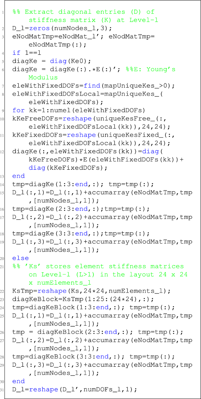 Efficient large-scale 3D topology optimization with matrix-free MATLAB code | Structural and ...