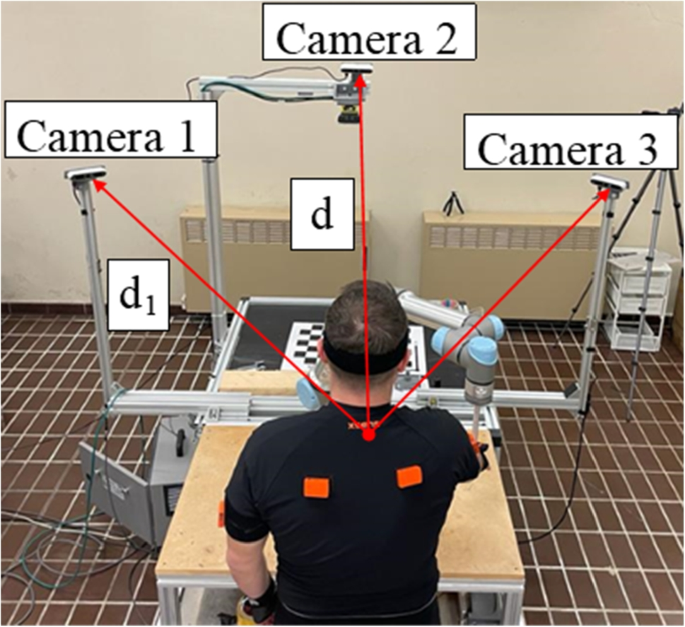 Experimental implementation of skeleton tracking for collision ...