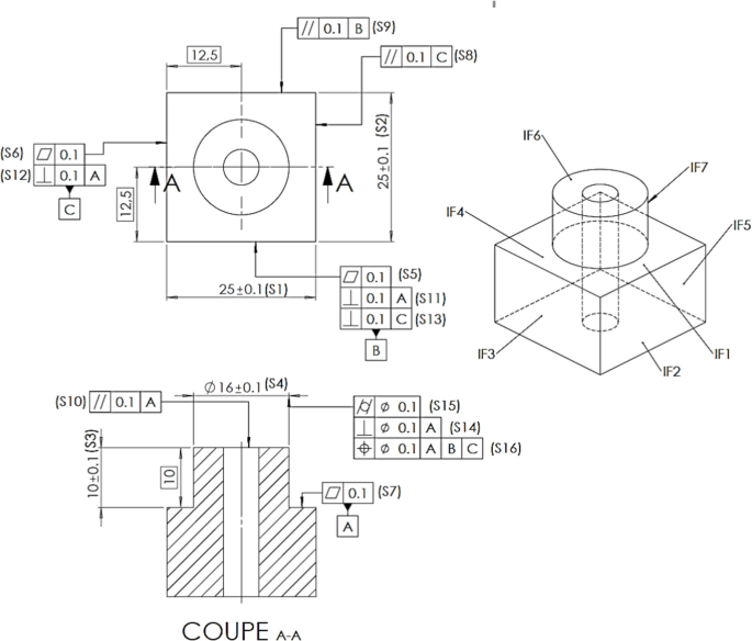 Multi-objective optimization of fused deposition modeling processes parameters for enhanced ...