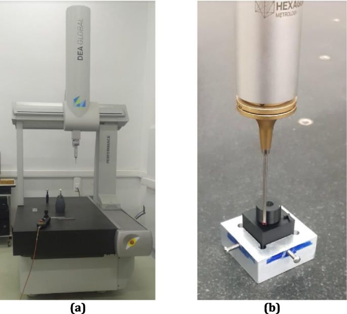 Multi-objective optimization of fused deposition modeling processes parameters for enhanced ...