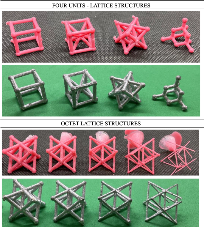 Rapid aluminum investment casting via indirect additive manufacturing ...